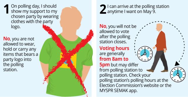 10 misconceptions about the voting process | The Star