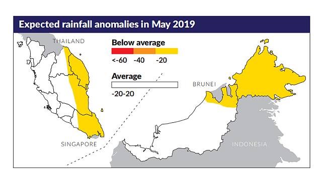 ‘brace For Heatwave The Star