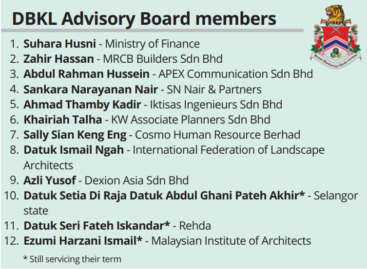 Nine new faces in DBKL Advisory Board | The Star