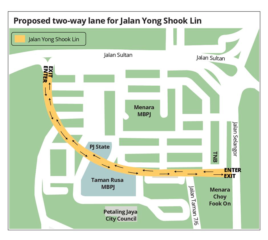 'PJ's One-Way Loop roads a disaster' | The Star