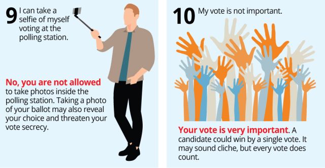 10 misconceptions about the voting process | The Star