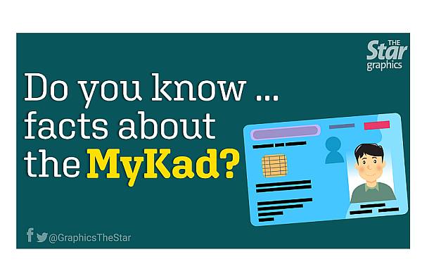 Do you know ... facts about the MyKad? | The Star Online