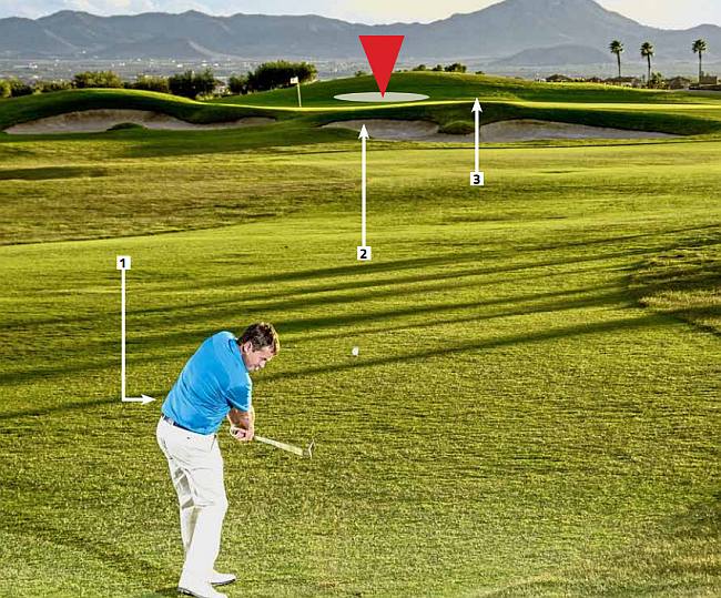 Golf: Hit your target, with consistency | The Star