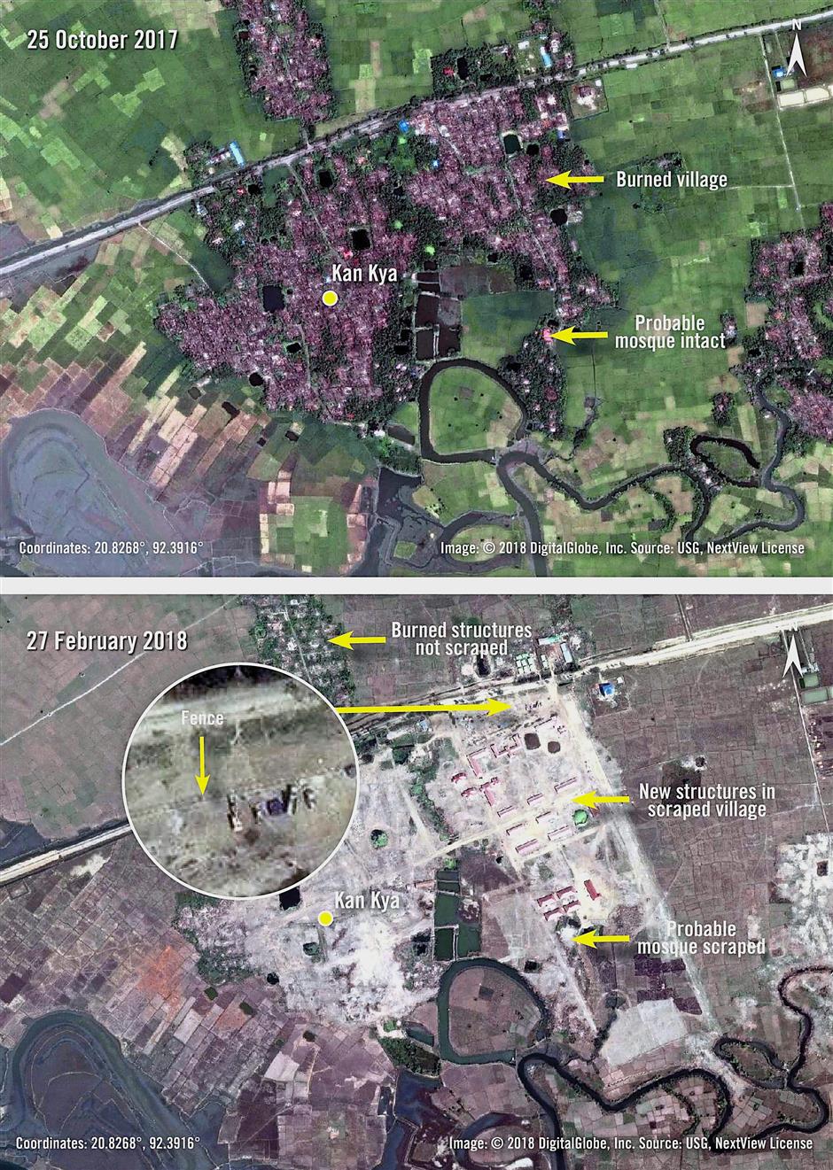 Rohingya villages militarised | The Star