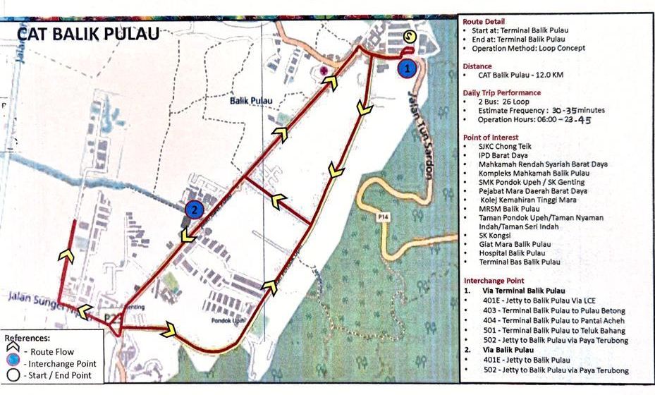 Balik Pulau gets free shuttle service | The Star