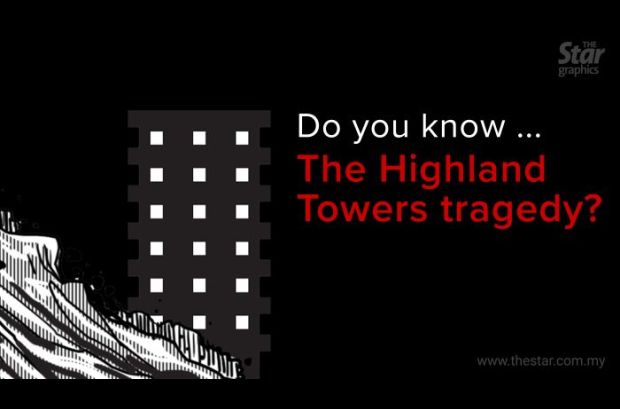 Do you know ... The Highland Towers tragedy? | The Star Online