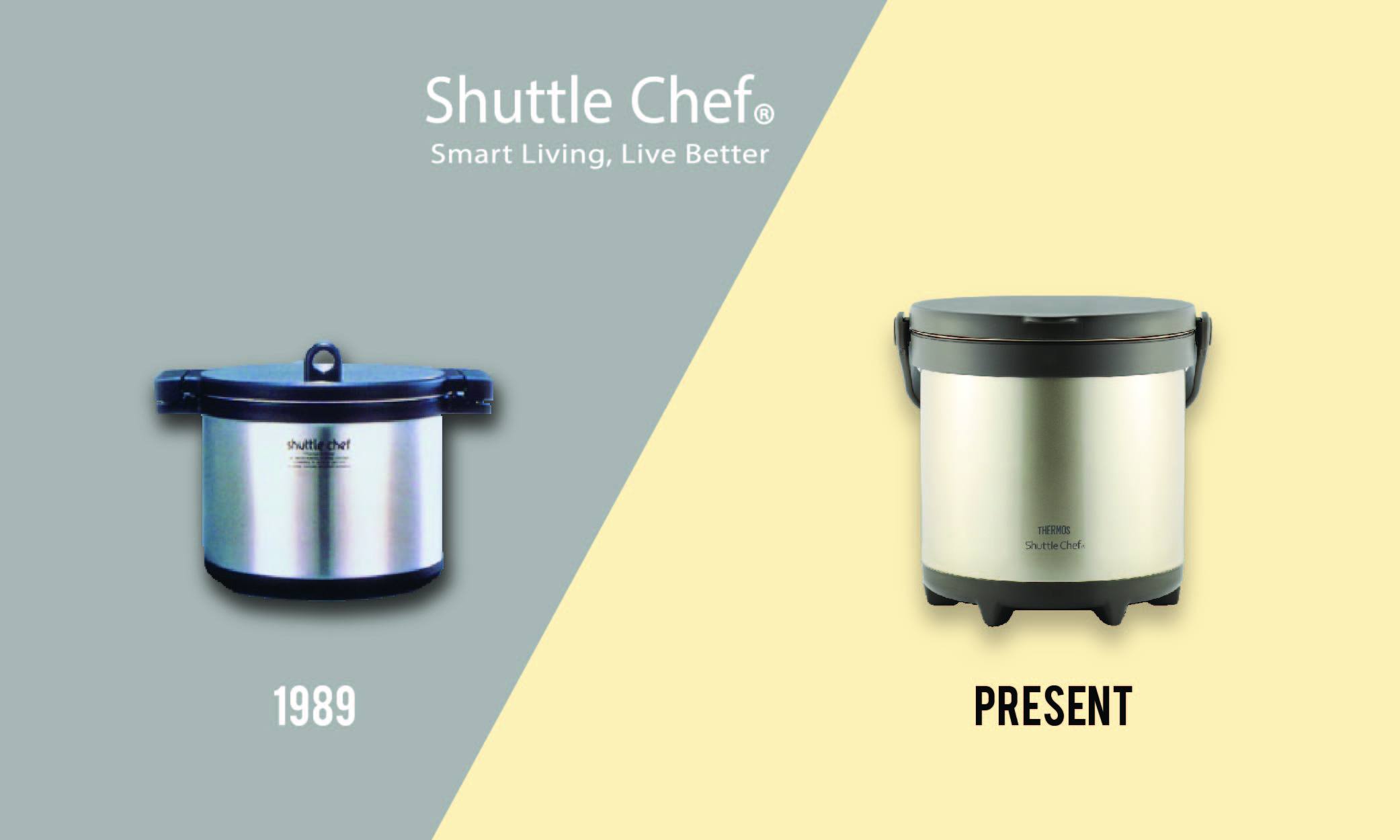 Still a hot item after more than a century | The Star