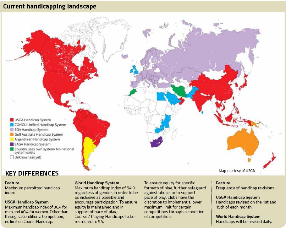 Golf: World handicap system welcomed | The Star